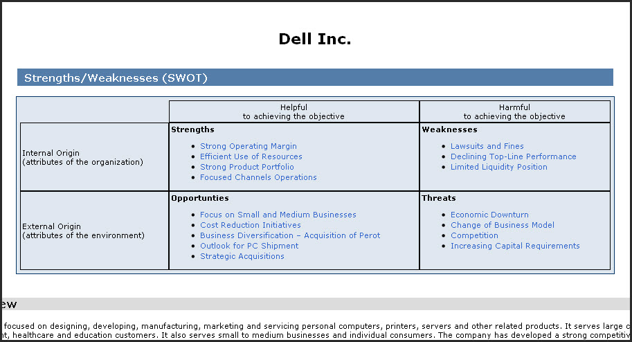 SWOT Analyses in Library Databases – St. Thomas Libraries Blog