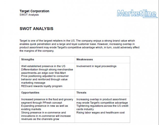 company research – St. Thomas Libraries Blog