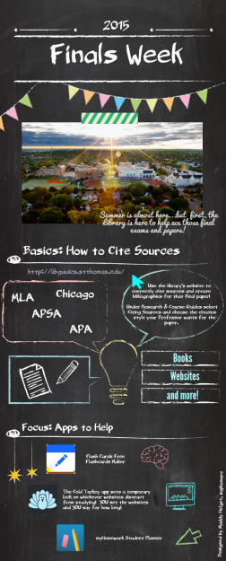 Good luck on your final papers & exams! – St. Thomas Libraries Blog