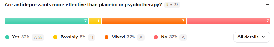 Introducing Consensus: an AI-powered literature review tool – St. Thomas Libraries Blog